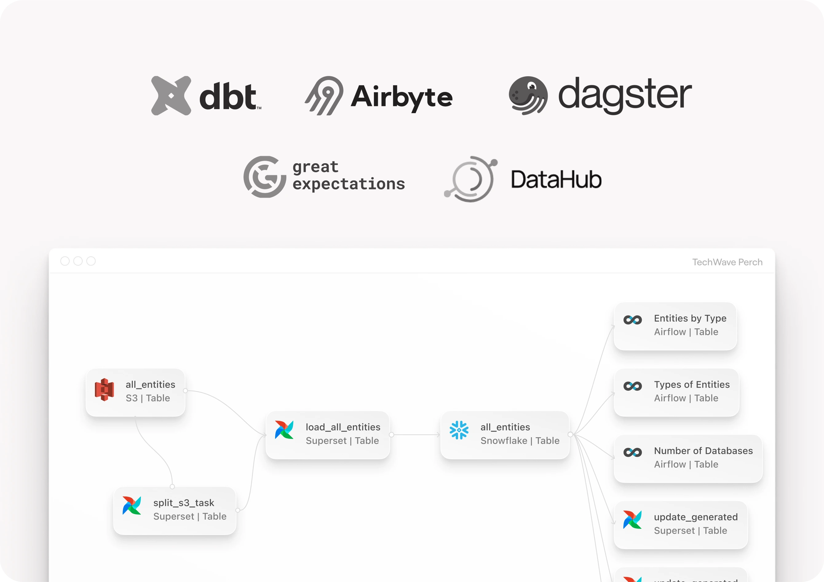 OneByZero: Enterprise AI. Redefined.