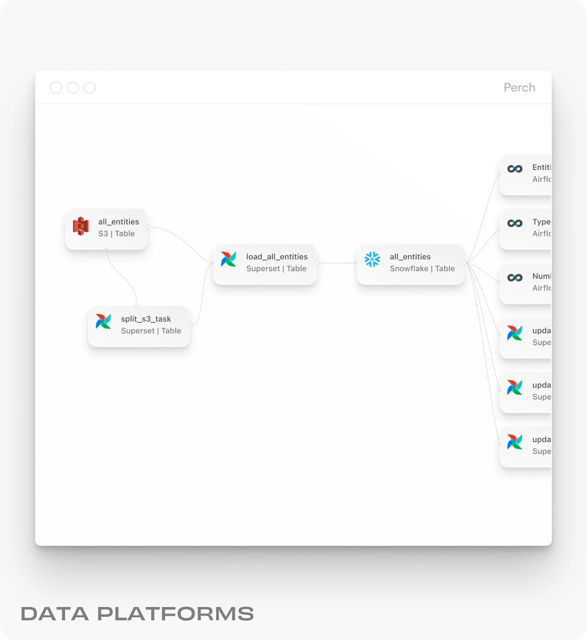 OneByZero: Enterprise AI. Redefined.