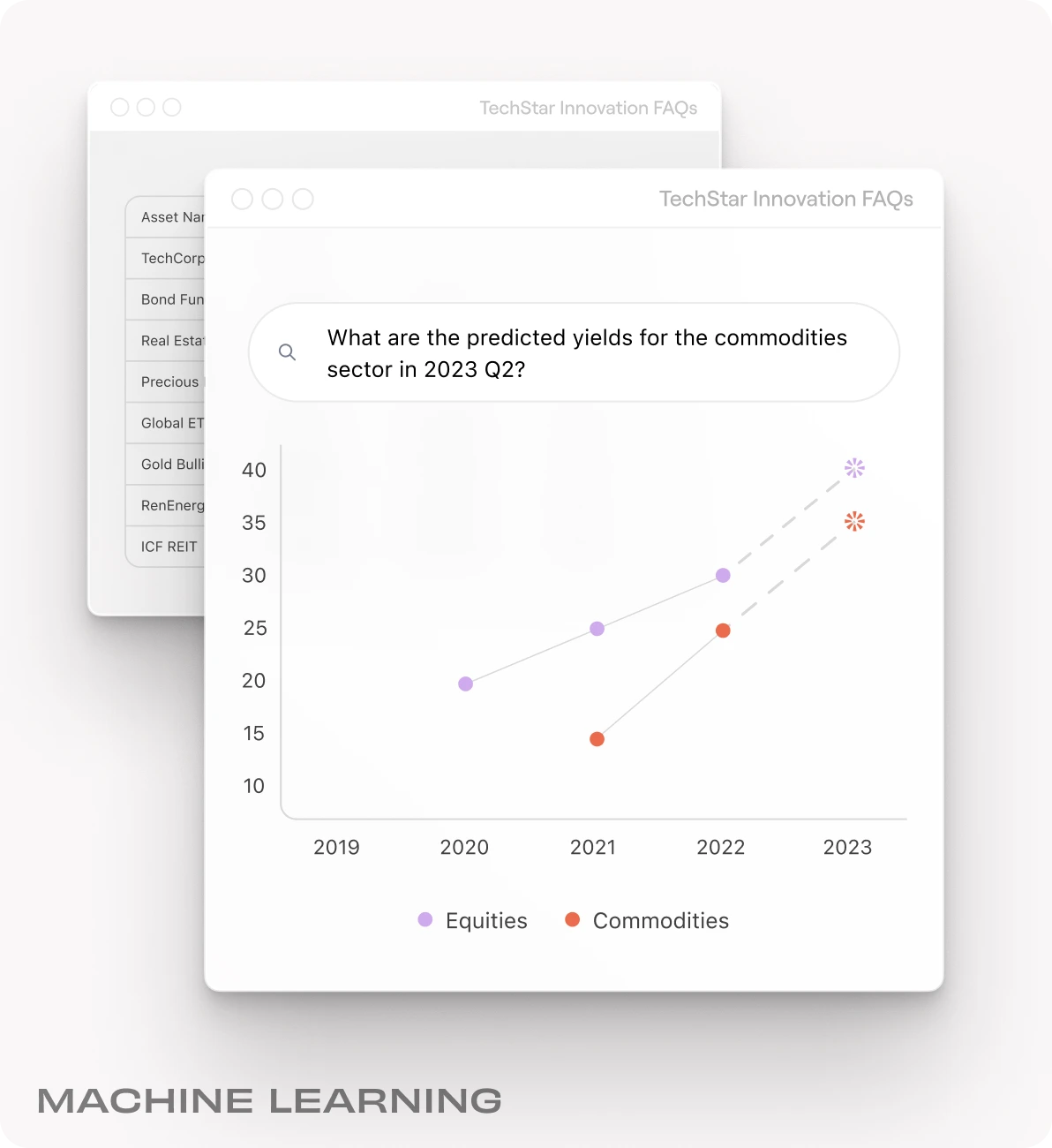 OneByZero: Enterprise AI. Redefined.