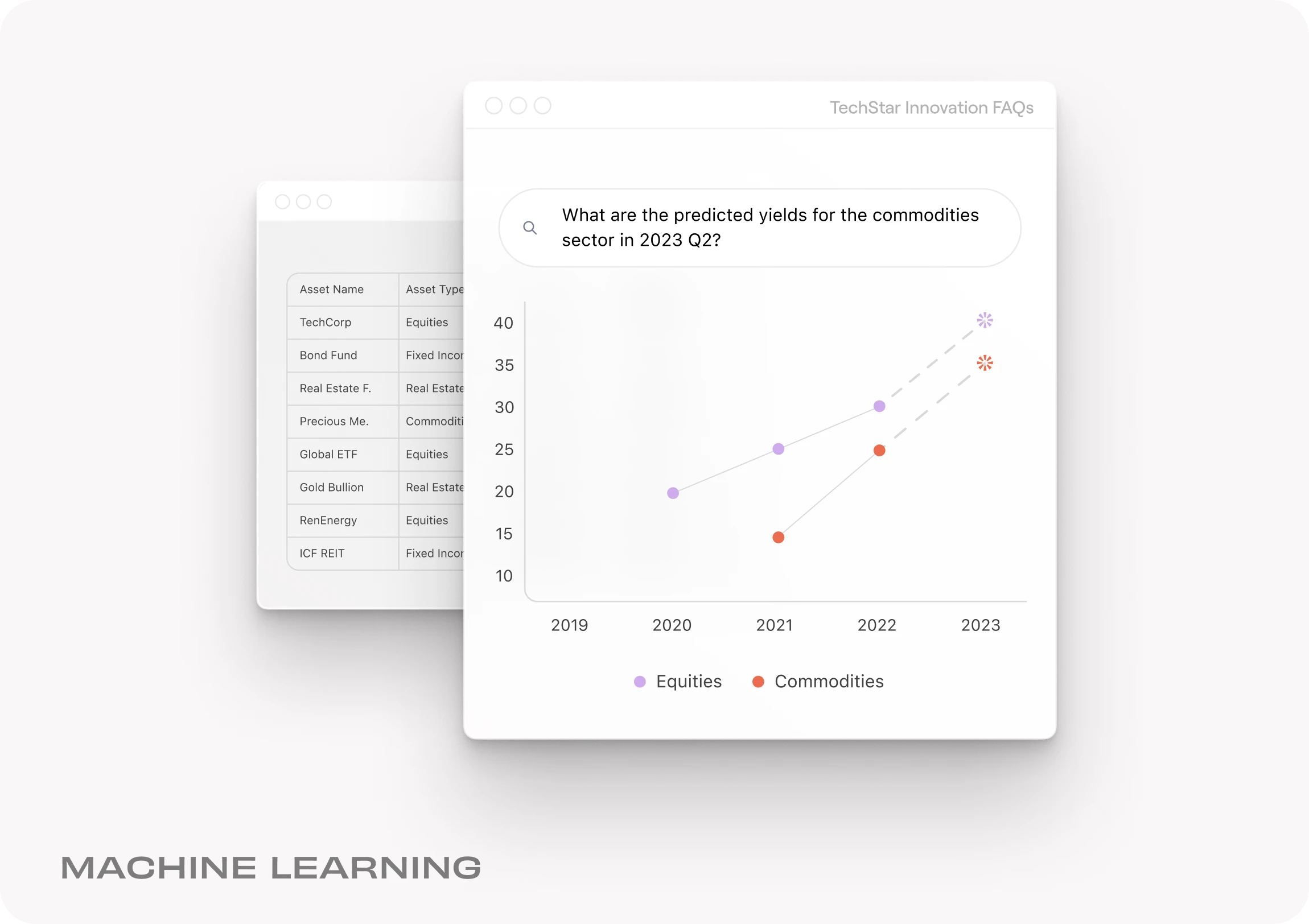 OneByZero: Enterprise AI. Redefined.
