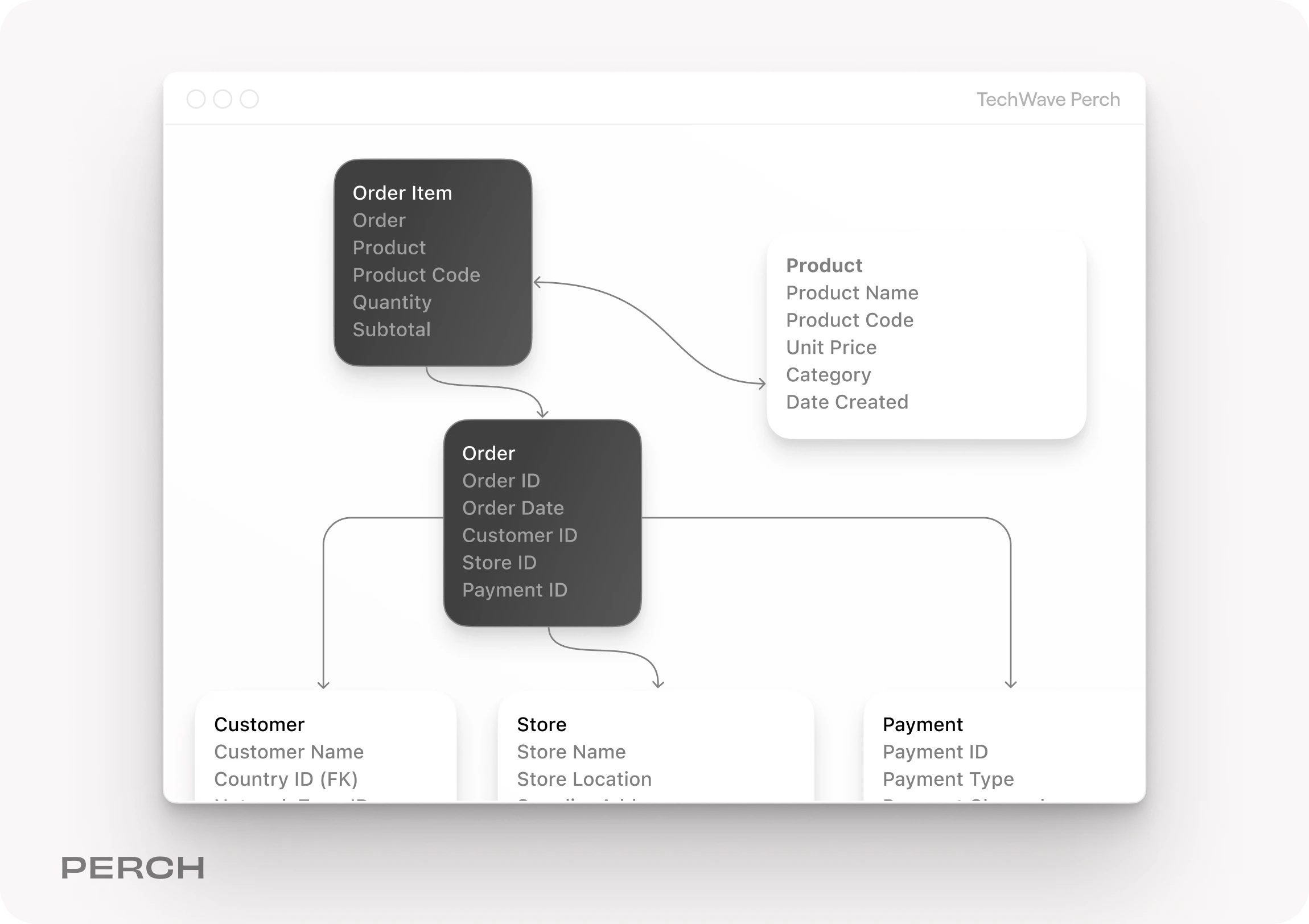 OneByZero: Enterprise AI. Redefined.