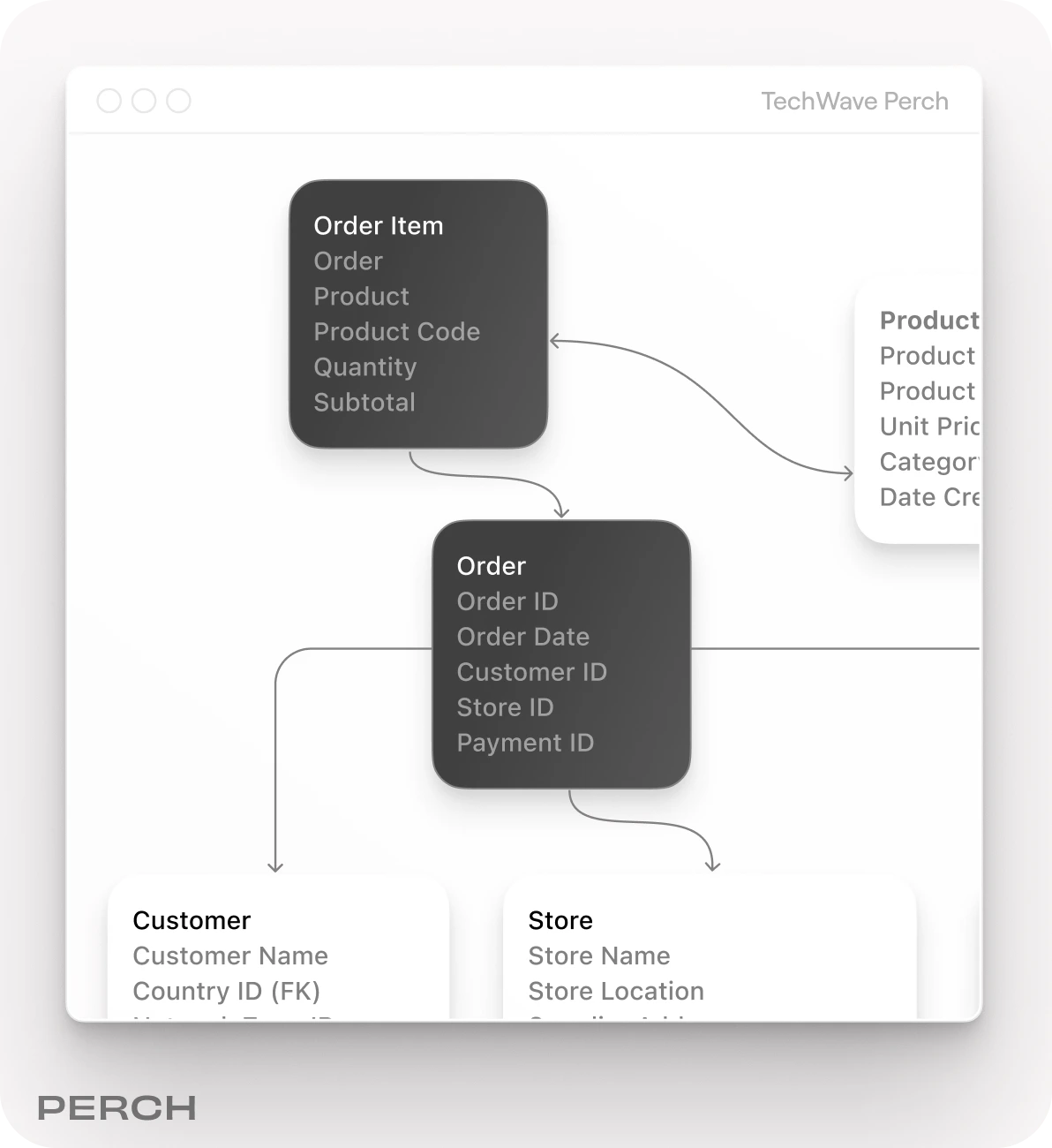 OneByZero: Enterprise AI. Redefined.